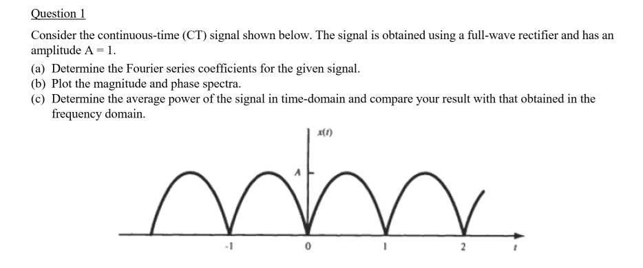 Solved Consider the continuous-time (CT) signal shown below. | Chegg.com