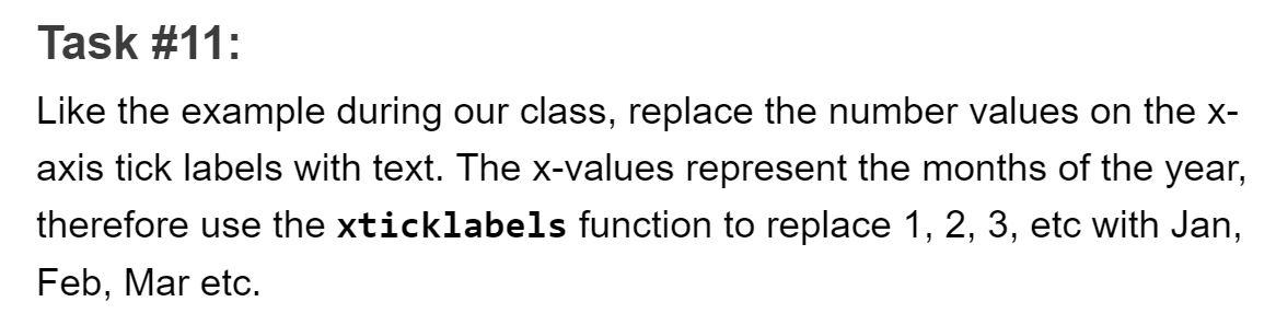 Solved Task #10: Using the axis function, adjust the x-axis | Chegg.com