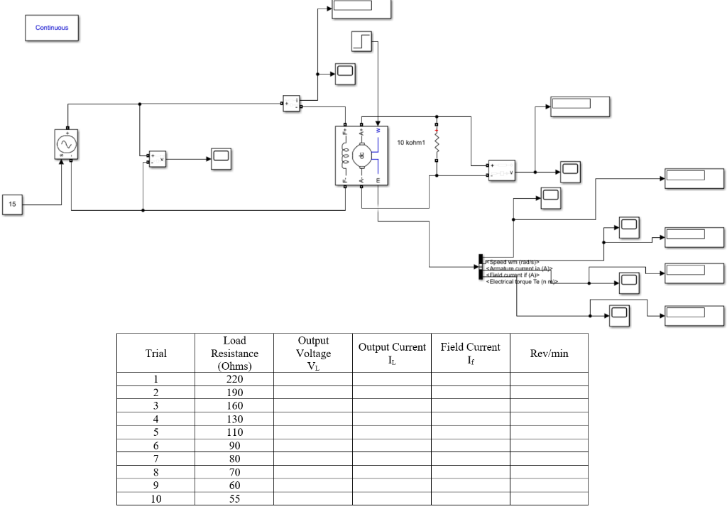 Create the model using MATLAB Simulink then fill up | Chegg.com