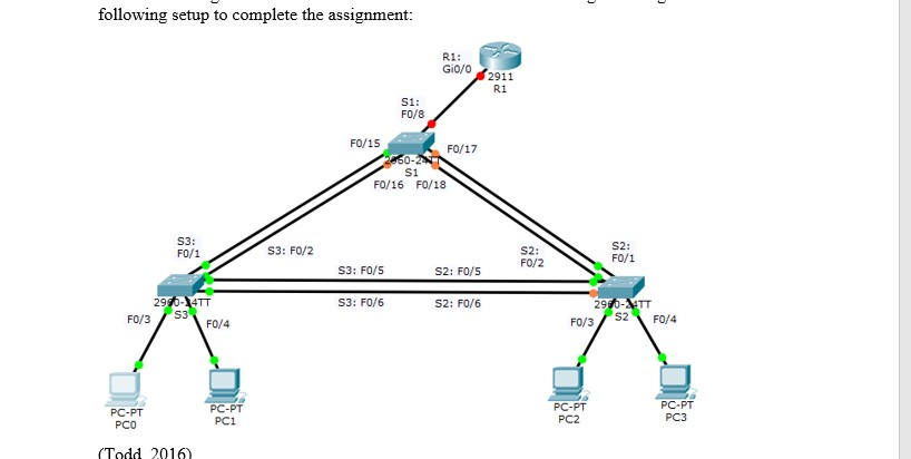 Solved Connect to the S3 switch. You will only be | Chegg.com