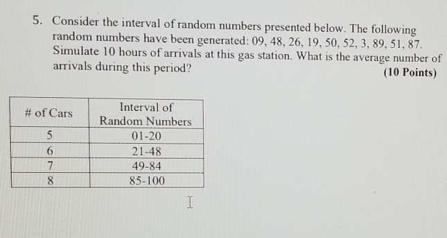 Solved 5. Consider the interval of random numbers presented | Chegg.com