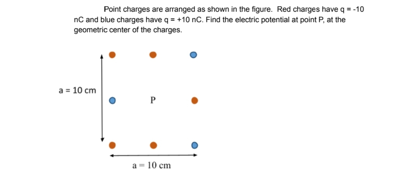 Solved Point charges are arranged as shown in the figure. | Chegg.com