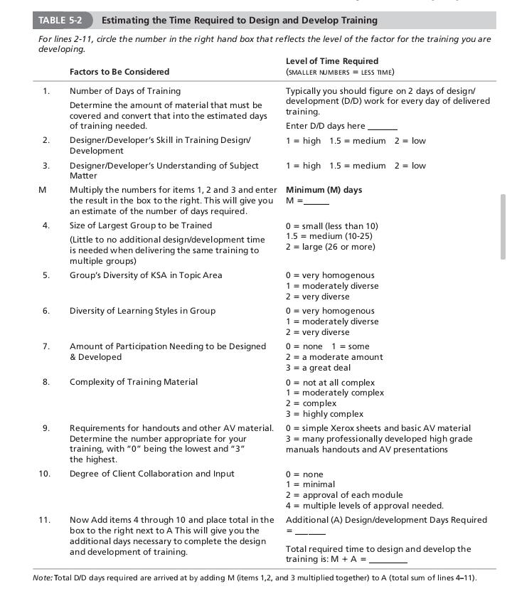The Training Program (Fabrics, Inc.) This section is | Chegg.com