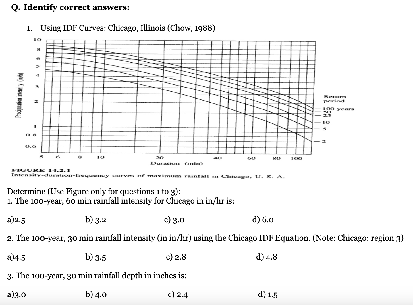 Solved Determine (Use Figure only for questions 1 ﻿to | Chegg.com