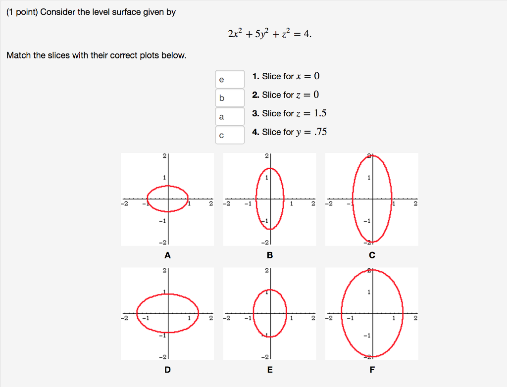 Solved Consider the level surface given by | Chegg.com