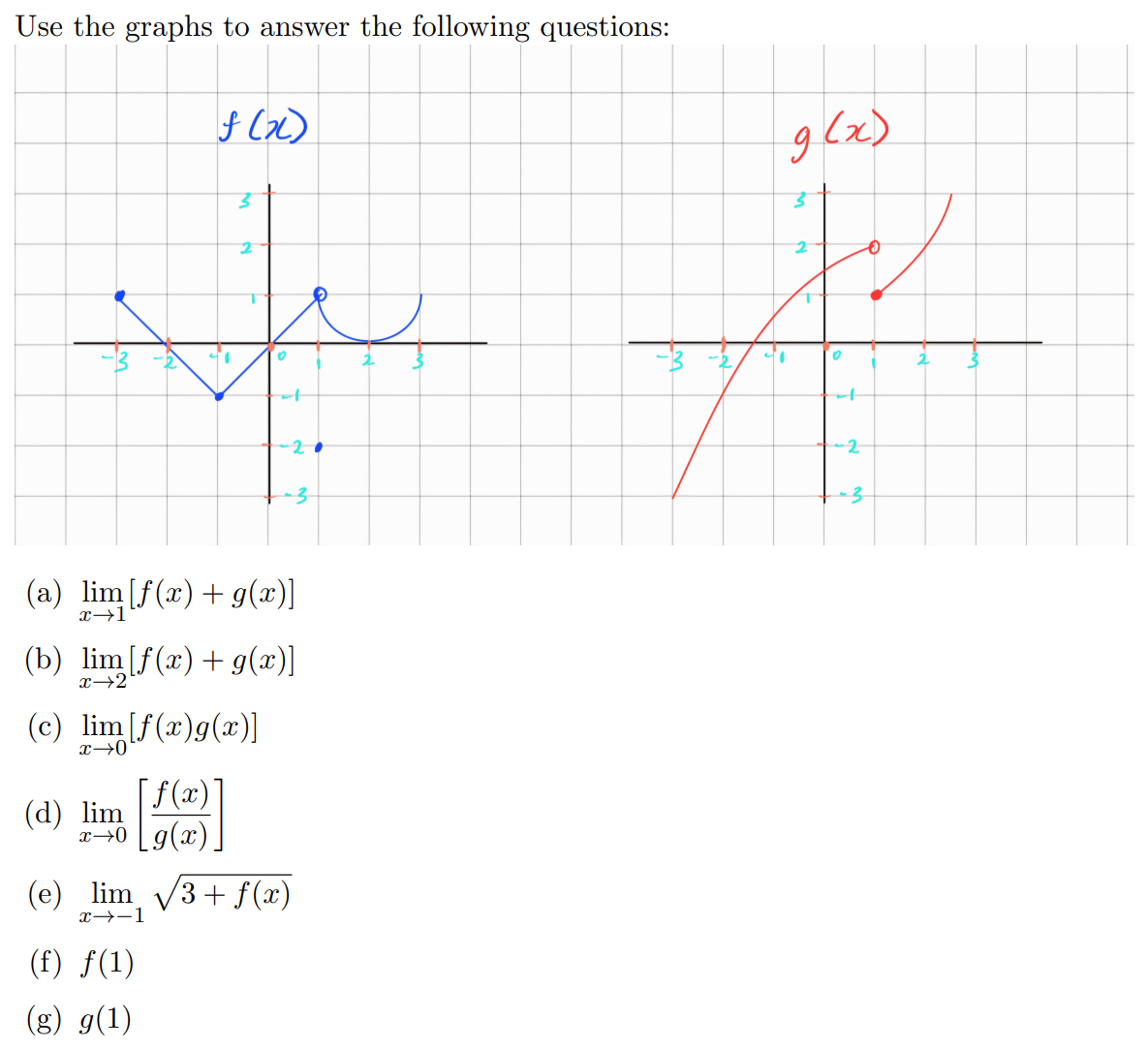 Solved (a) limx→1[f(x)+g(x)](b) limx→2[f(x)+g(x)](c) limx→0[ | Chegg.com