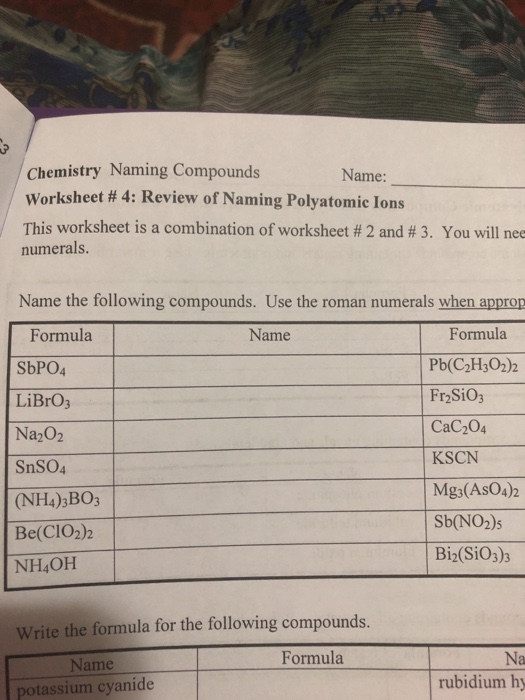 Solved Chemistry Naming Compounds Worksheet # 4: Review of | Chegg.com