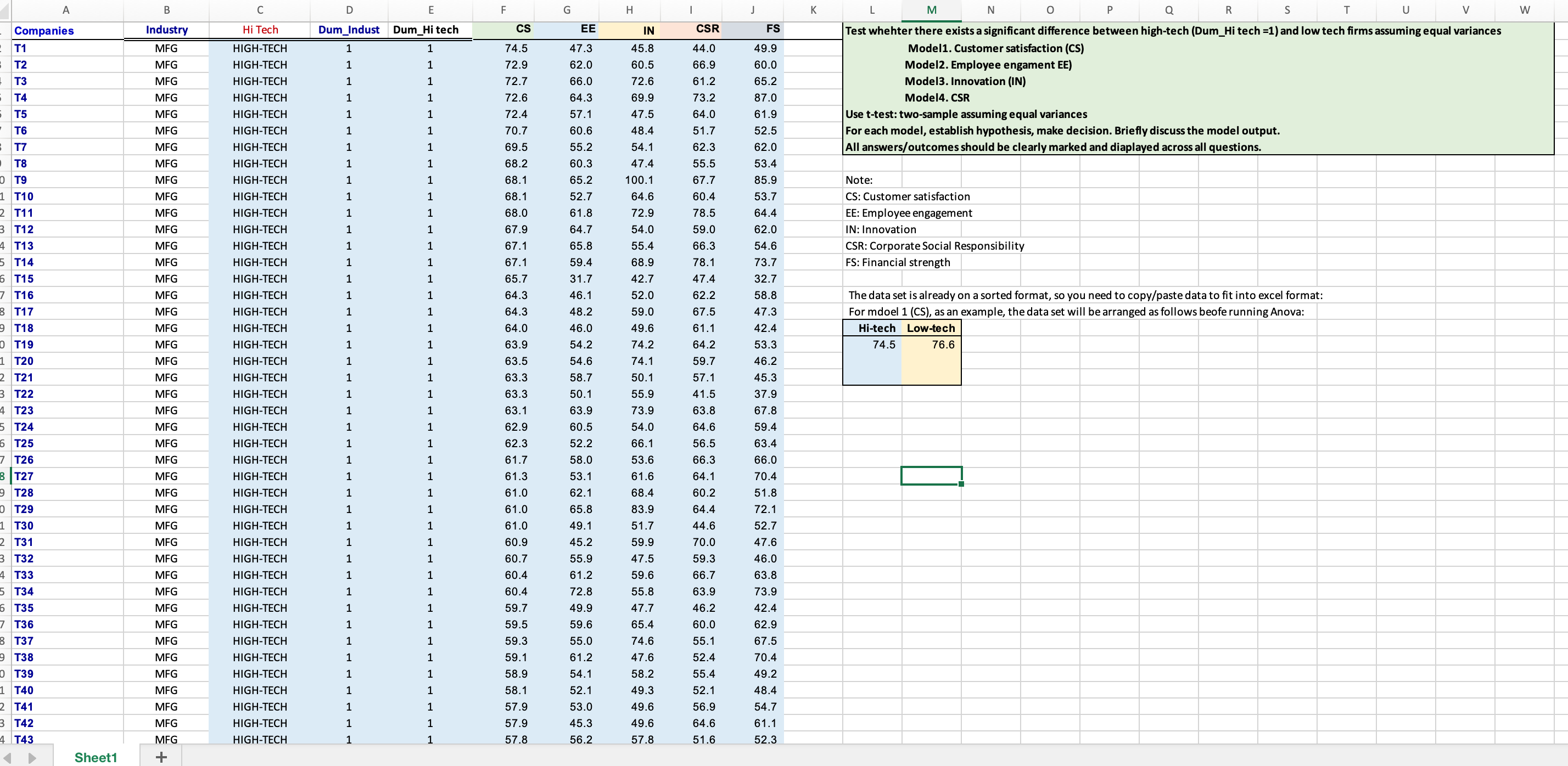 Please someone help me understand how im supposed to | Chegg.com
