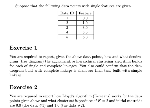 Suppose that the following data points with single | Chegg.com