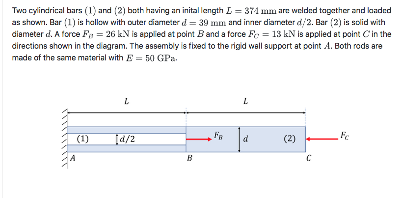 Solved Two cylindrical bars (1) and (2) both having an | Chegg.com