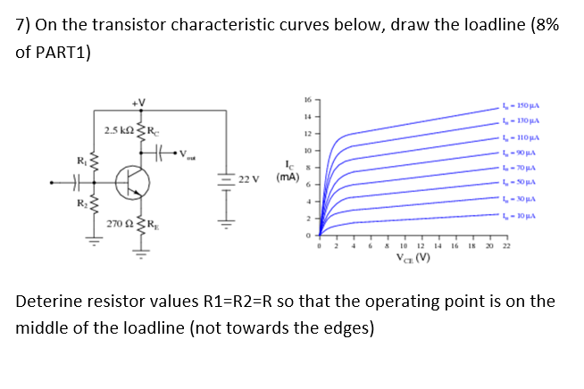 Solved 7) On the transistor characteristic curves below, | Chegg.com
