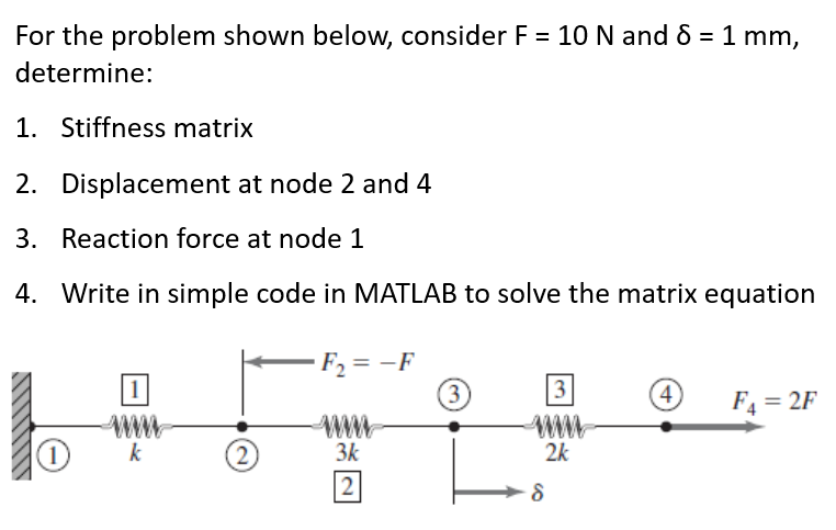 Solved depicts a system of three linear spring elements | Chegg.com