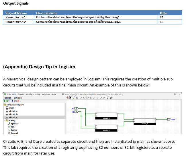Solved (Mips4_5)Designing a register group using MIPs There | Chegg.com
