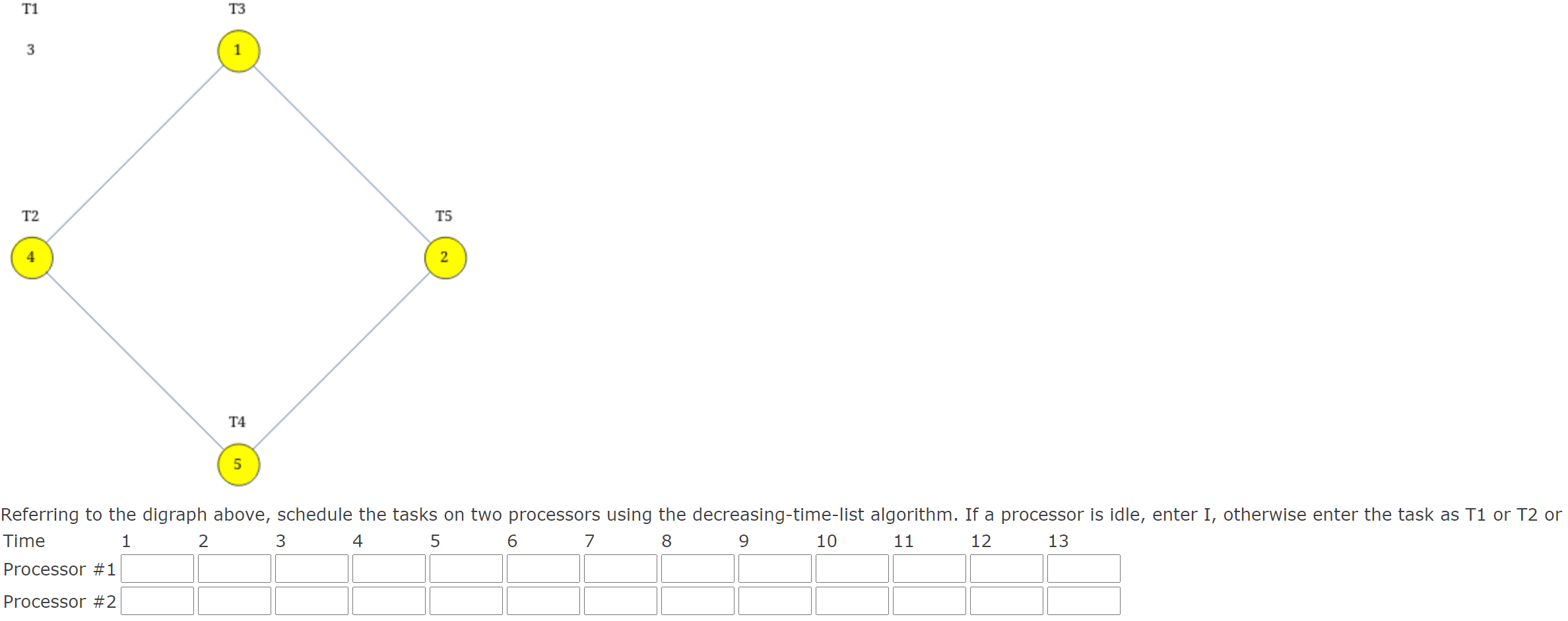 T1 T3 3 T2 T5 4 2 T4 5 Referring to the digraph | Chegg.com