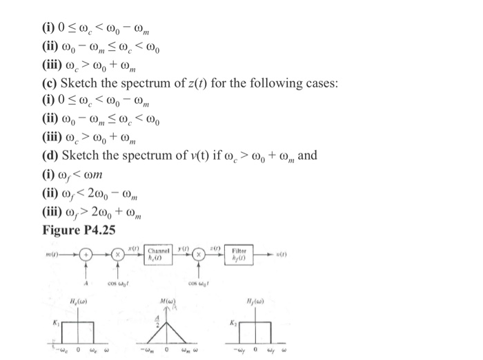 Solved 25. Consider the standard amplitude-modulation system | Chegg.com
