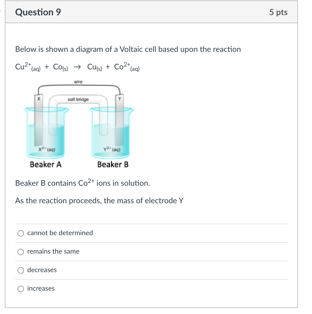 Solved Below is shown a diagram of a Voltaic cell based upon | Chegg.com