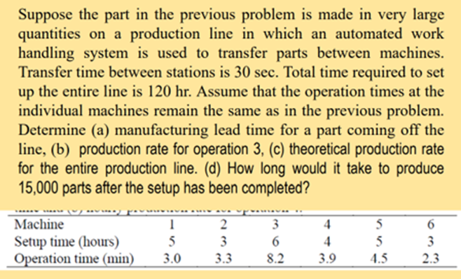 Solved Suppose the part in the previous problem is made in | Chegg.com