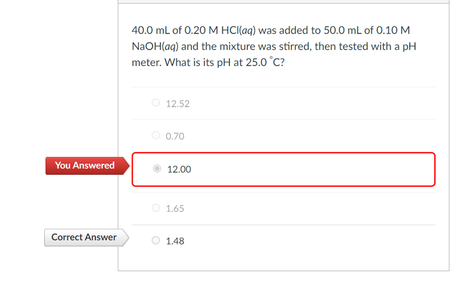 Solved 40.0 mL of 0.20 M HCl(aq) was added to 50.0 mL of | Chegg.com