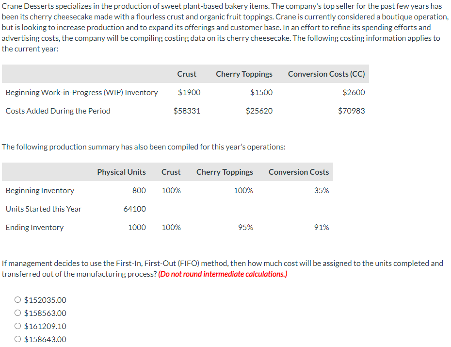 Solved Crane Desserts specializes in the production of sweet | Chegg.com