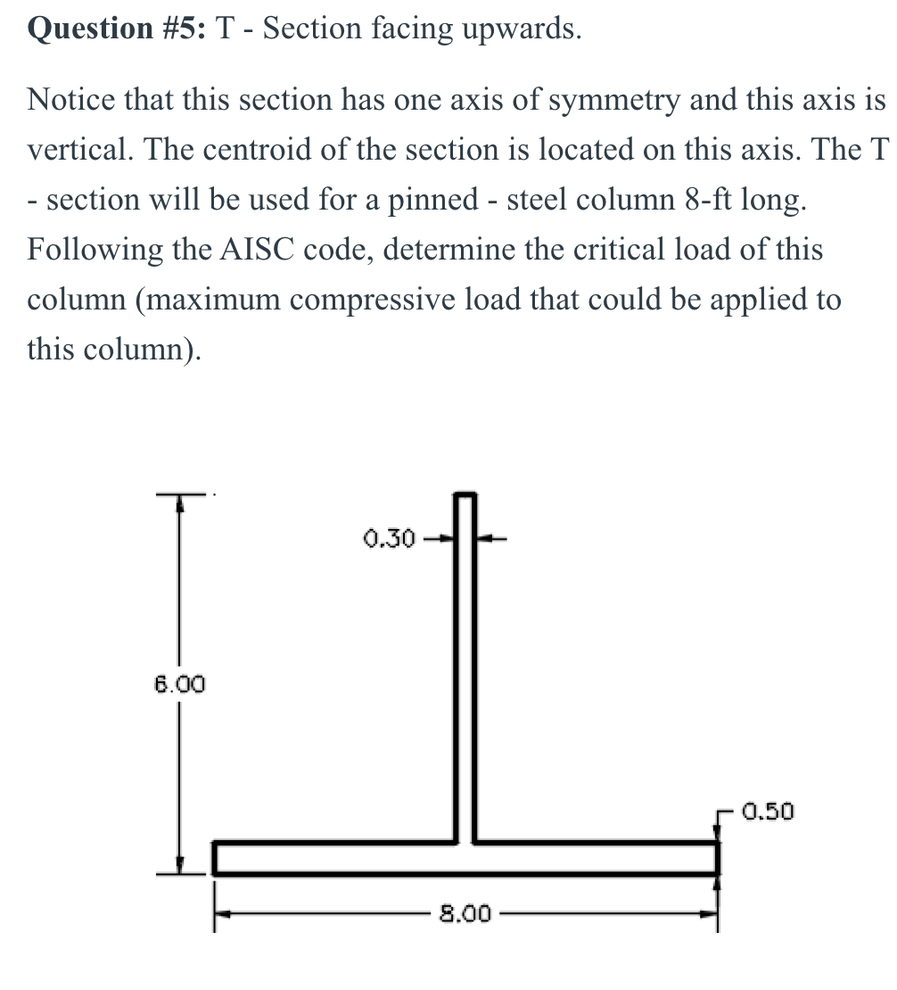 Solved Notice that this section has one axis of symmetry and | Chegg.com
