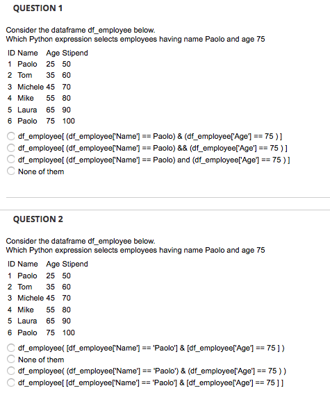 Solved Question 1 Consider The Dataframe Dfemployee Below 