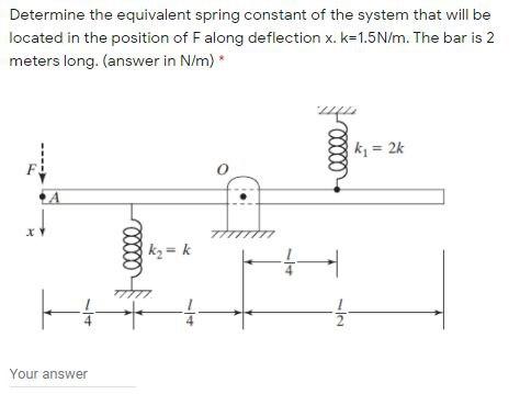 Solved Determine the equivalent spring constant of the | Chegg.com