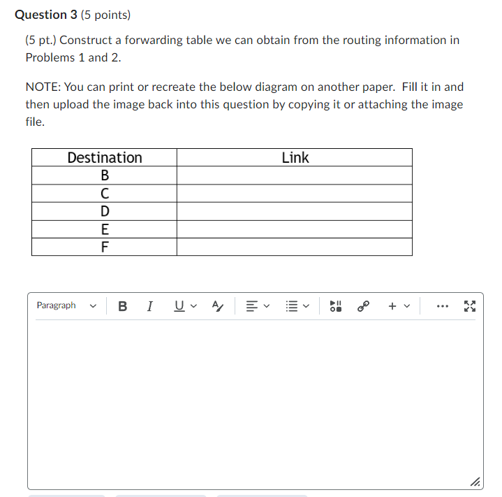 (5 pt.) Construct a forwarding table we can obtain | Chegg.com