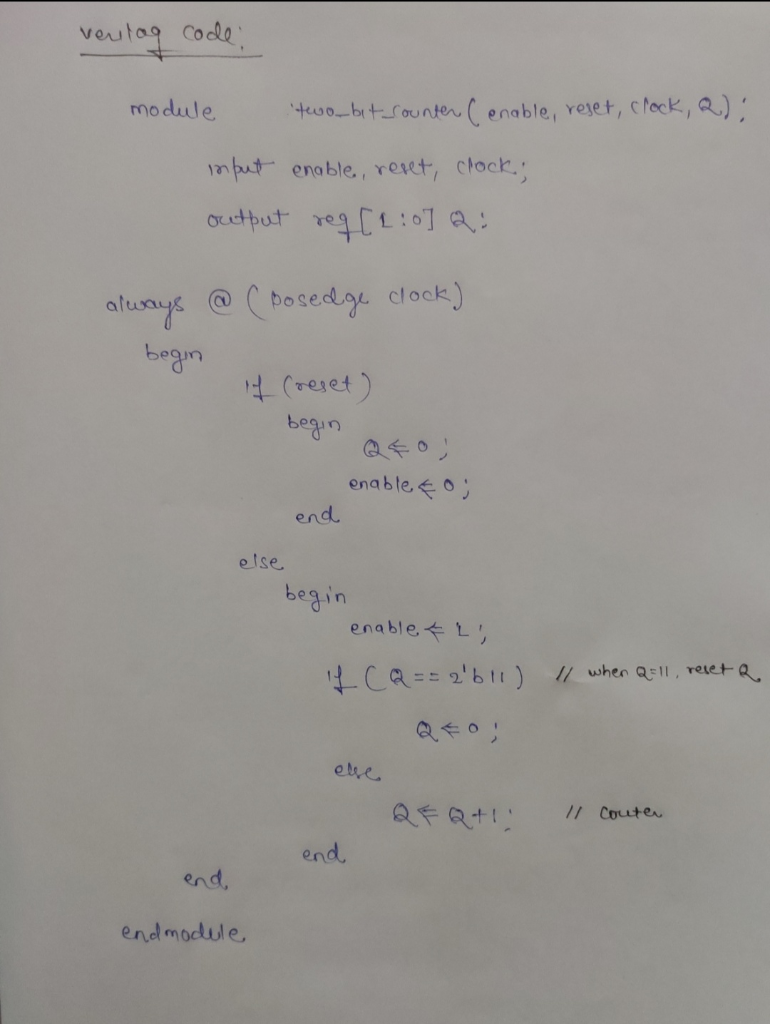 need solution using verilog only part b part a | Chegg.com