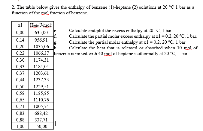 Solved 2. The table below gives the enthalpy of benzene | Chegg.com