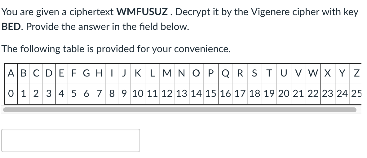 Solved You are given a ciphertext WMFUSUZ . Decrypt it by | Chegg.com