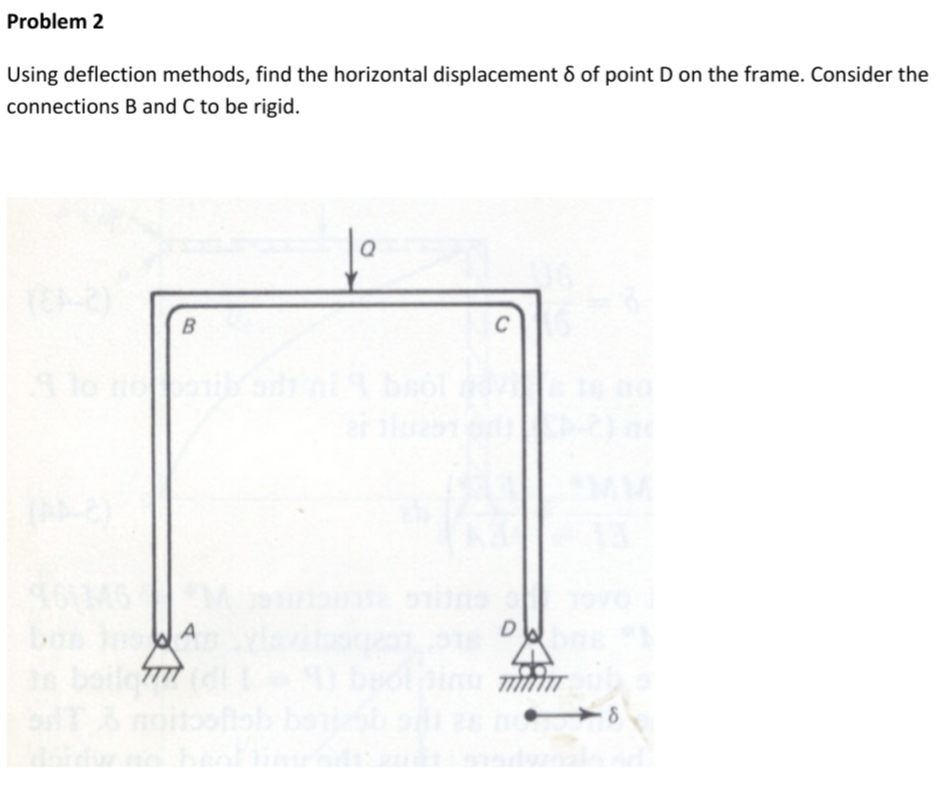 Solved Problem 2 Using deflection methods, find the | Chegg.com