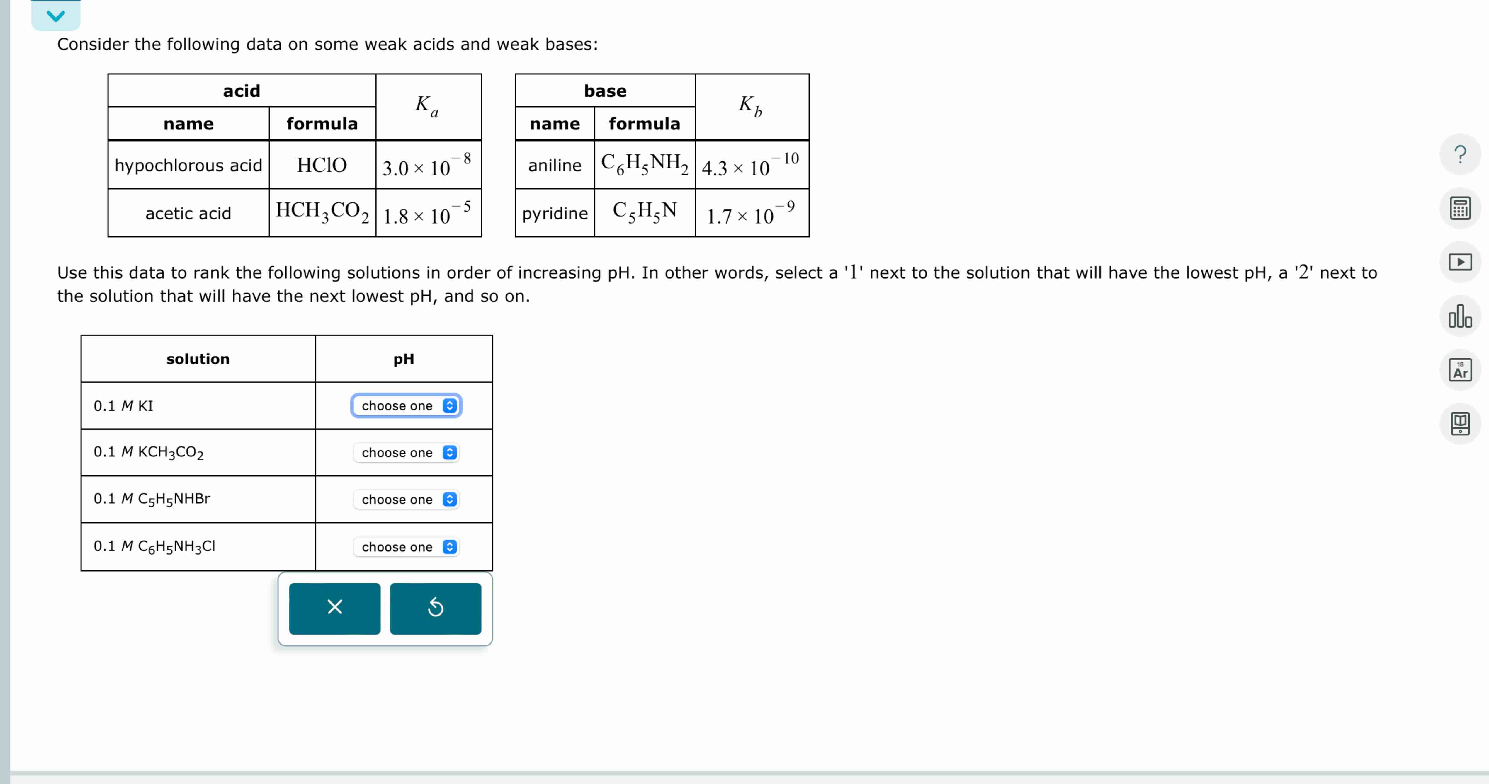Consider the following data on some weak acids and | Chegg.com