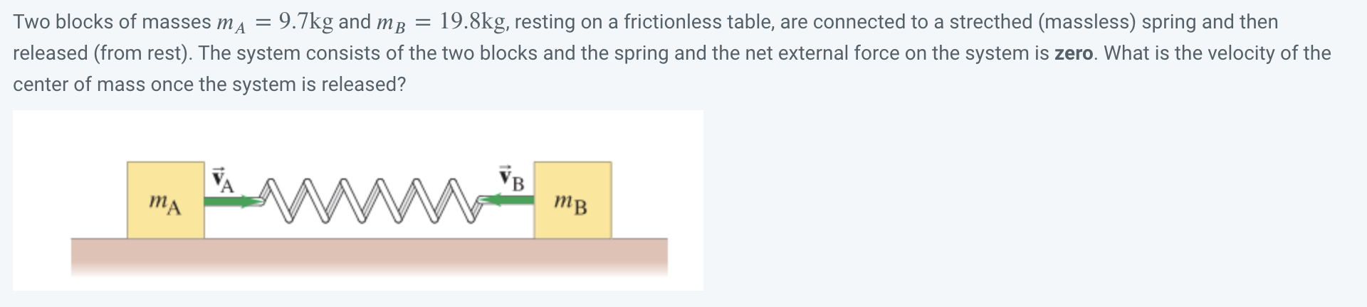 Solved Two blocks of masses mA=9.7 kg and mB=19.8 kg, | Chegg.com