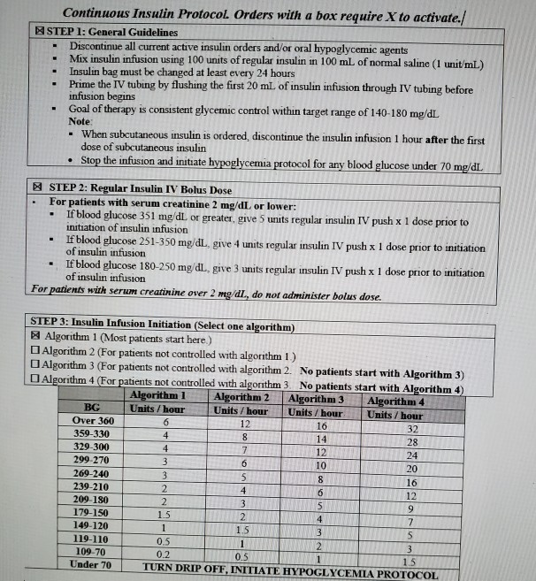 Solved Please review the Continuous Insulin Policy and the | Chegg.com
