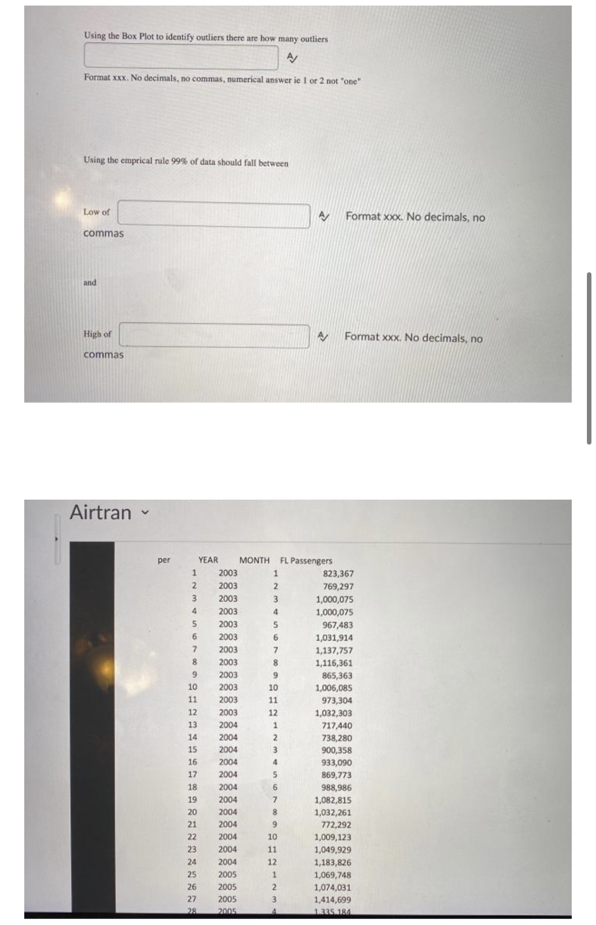 Solved Using the Box Plot to identify outliers there are how | Chegg.com