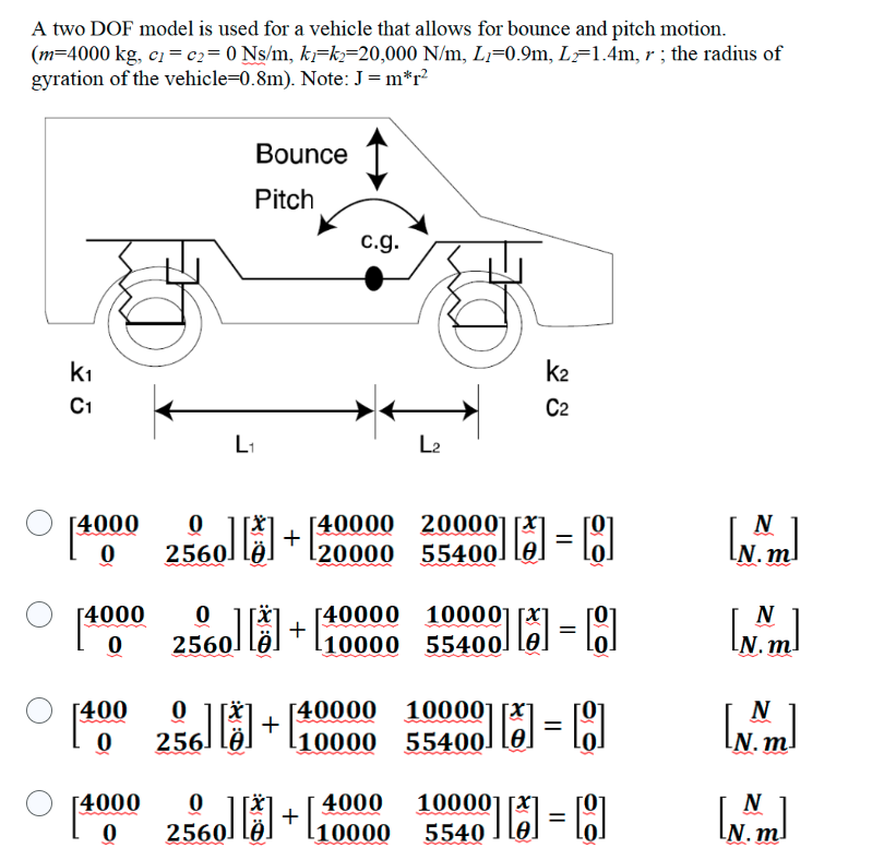 Solved A two DOF model is used for a vehicle that allows for | Chegg.com