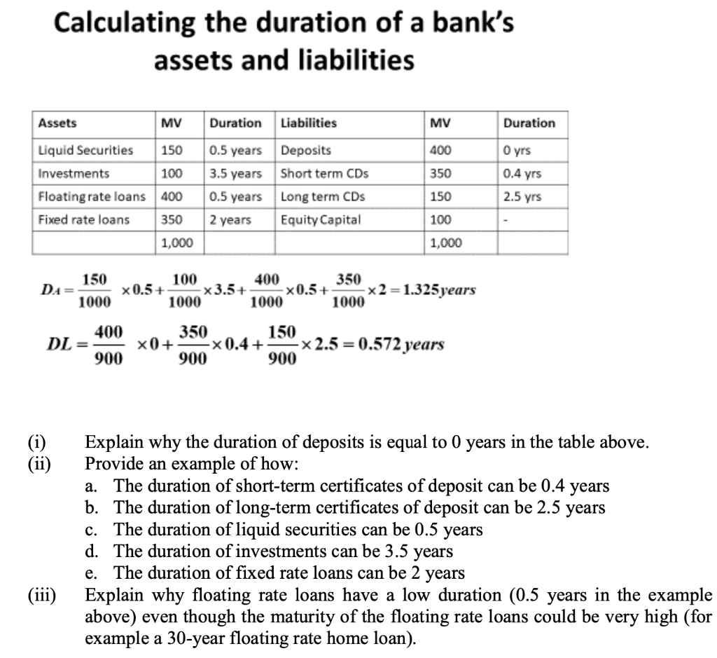 Solved Explain why floating rate loans have a low duration | Chegg.com