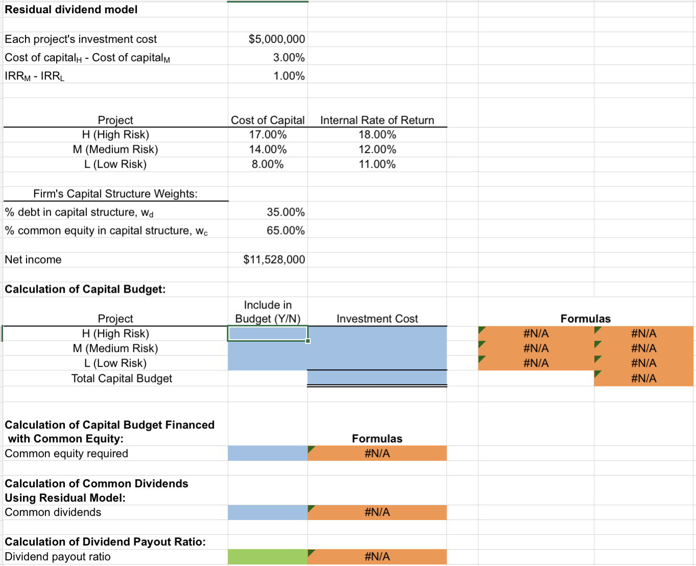 Solved Excel Online Structured Activity: Residual dividend | Chegg.com