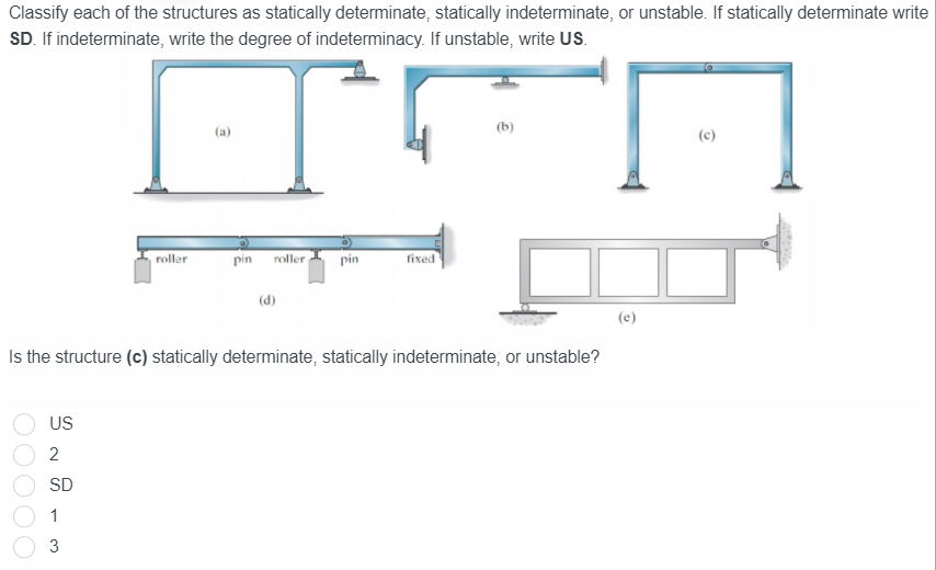 Solved Classify each of the structures as statically | Chegg.com