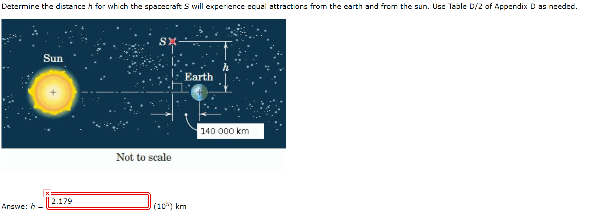 Solved Determine the distance h for which the spacecraft S | Chegg.com