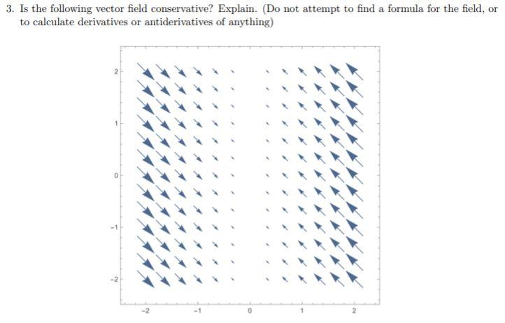 Solved 3. Is the following vector field conservative? | Chegg.com