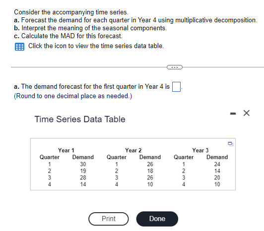 Solved Consider the accompanying time series.a. ﻿Forecast | Chegg.com