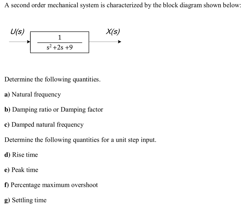 Solved A second order mechanical system is characterized by | Chegg.com