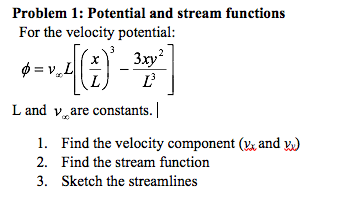 Solved Problem 1: Potential and stream functions For the | Chegg.com