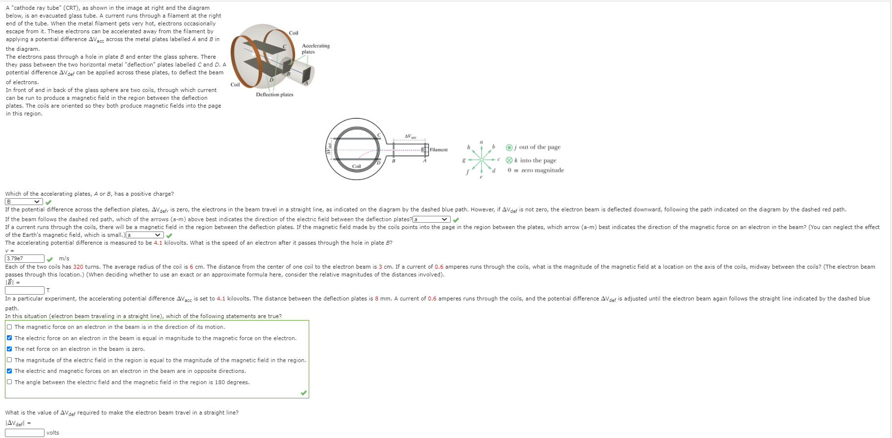 Solved Coil Accelerating plates A "cathode ray tube" (CRT), | Chegg.com