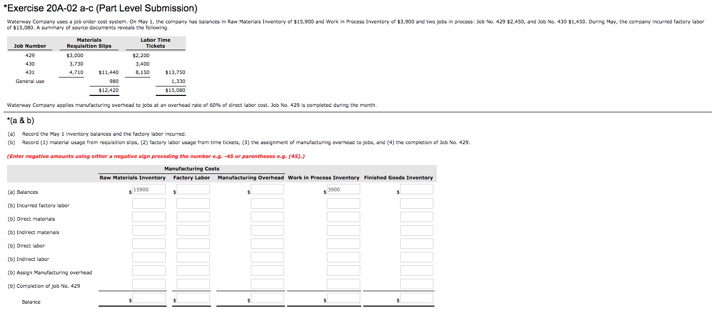 Solved *Exercise 20A-02 a-c (Part Level Submission) Waterway | Chegg.com