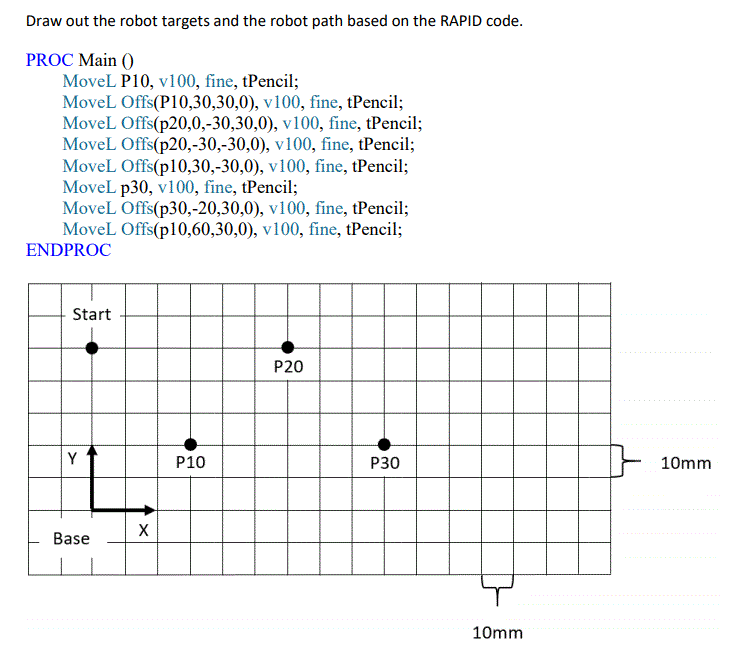Draw out the robot targets and the robot path based | Chegg.com