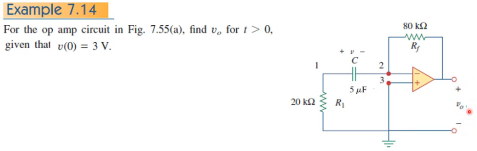 Solved For the op amp circuit in fig 7.55(a), find v0 for t | Chegg.com