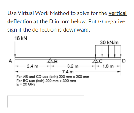 Solved Use Virtual Work Method to solve for the vertical | Chegg.com