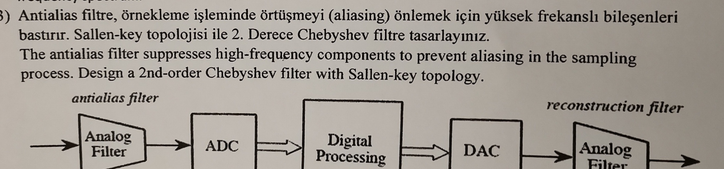Antialias filtre, örnekleme işleminde örtüşmeyi | Chegg.com